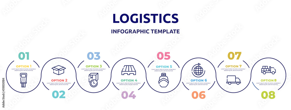 logistics concept infographic design template. included payment ...