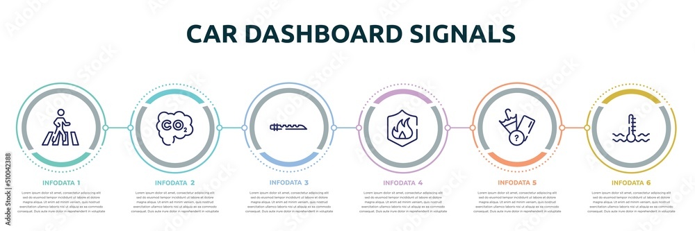car dashboard signals concept infographic design template. included ...