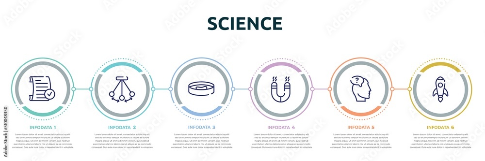 science concept infographic design template. included passed, pendulum ...