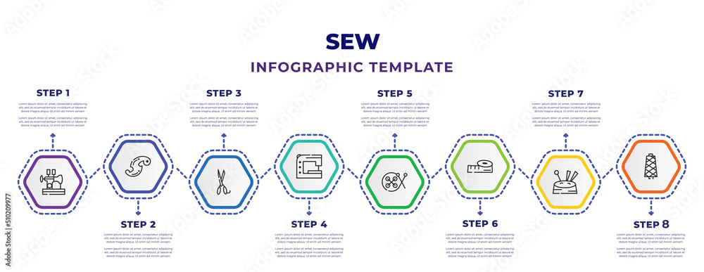 sew infographic design template with old sewing hine, french curve ...