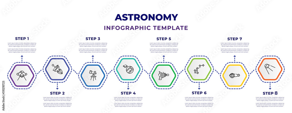 Vetor de astronomy infographic design template with ufo and cow ...