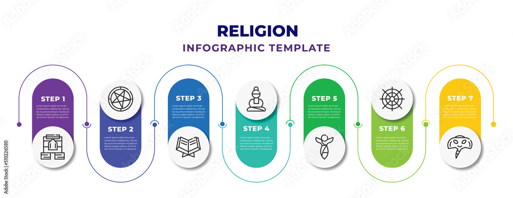 religion infographic design template with wat maha that, occultism ...