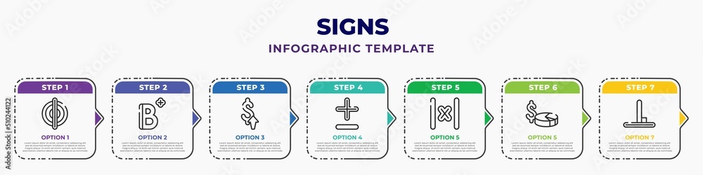 signs infographic design template with circle with vertical line, b ...