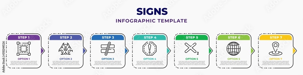 signs infographic design template with borders, toxic, is not equal to ...