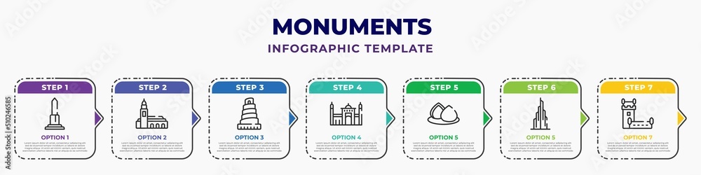 monuments infographic design template with monument site, hassan mosque ...