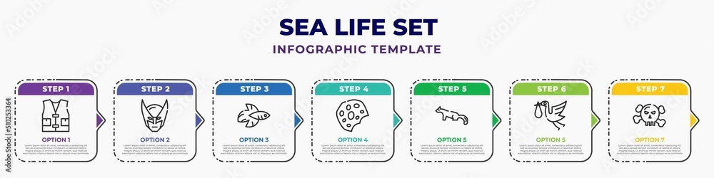 sea life set infographic design template with life vest, wolverine ...