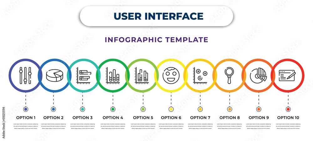 user interface infographic design template with box plot chart interface, pie chart analysis ...