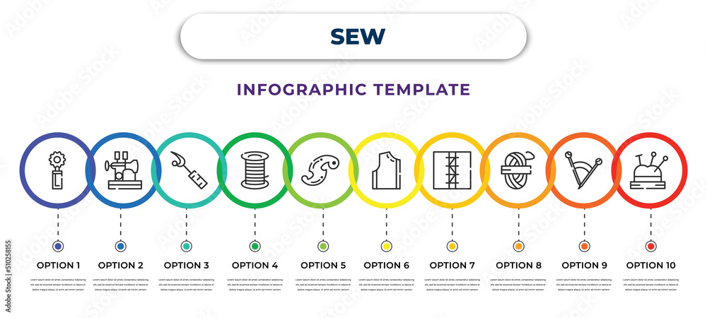 sew infographic design template with tracing wheel, old sewing hine ...