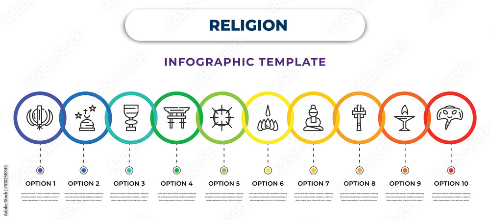 religion infographic design template with sikhism, abrahamic, holy ...