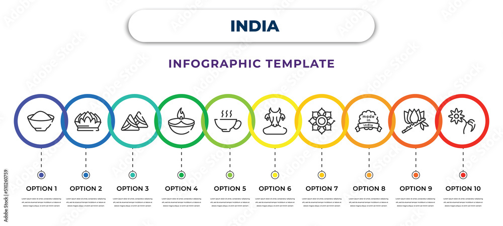 india infographic design template with curry, e, samosa, diwali lamp ...