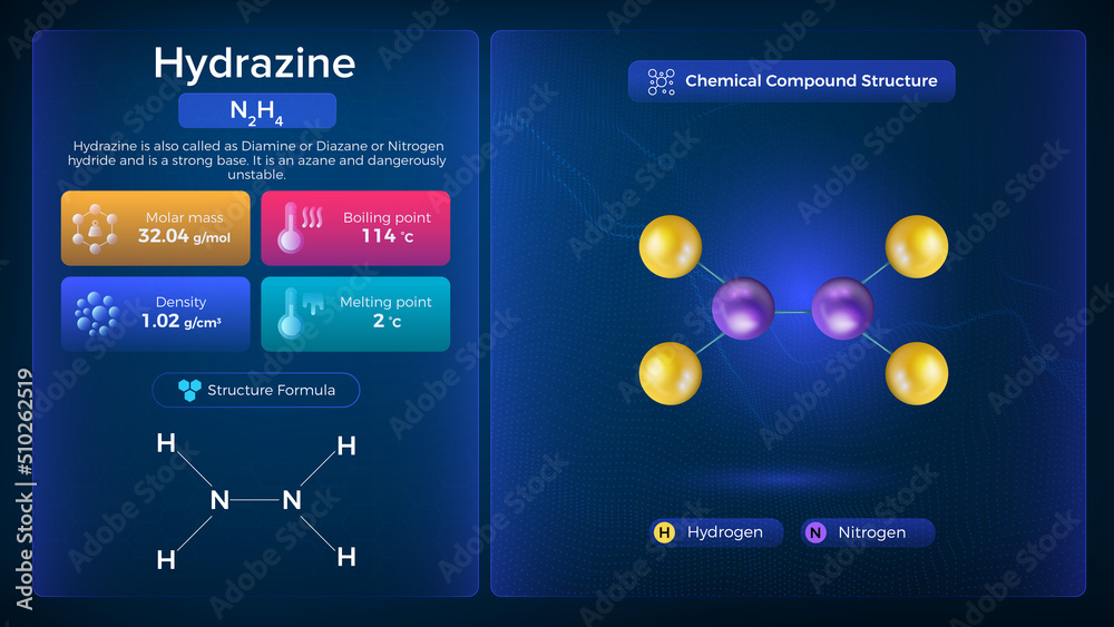 Hydrazine Properties and Chemical Compound Structure - Vector Design ...