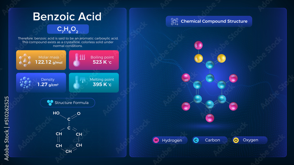 Benzoic Acid Properties and Chemical Compound Structure - Vector Design ...