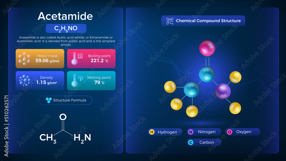 Acetamide Properties and Chemical Compound Structure - Vector Design ...