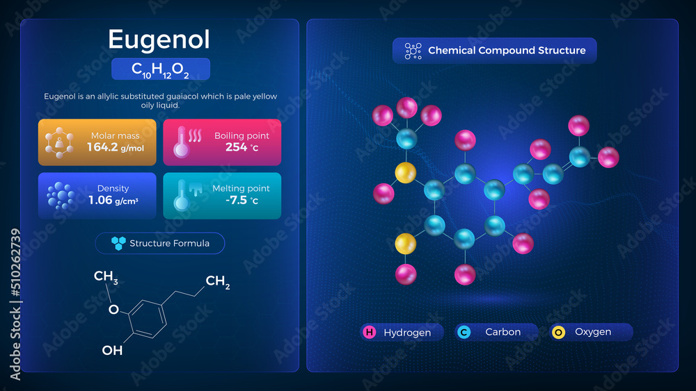 Eugenol Properties and Chemical Compound Structure - Vector Design ...