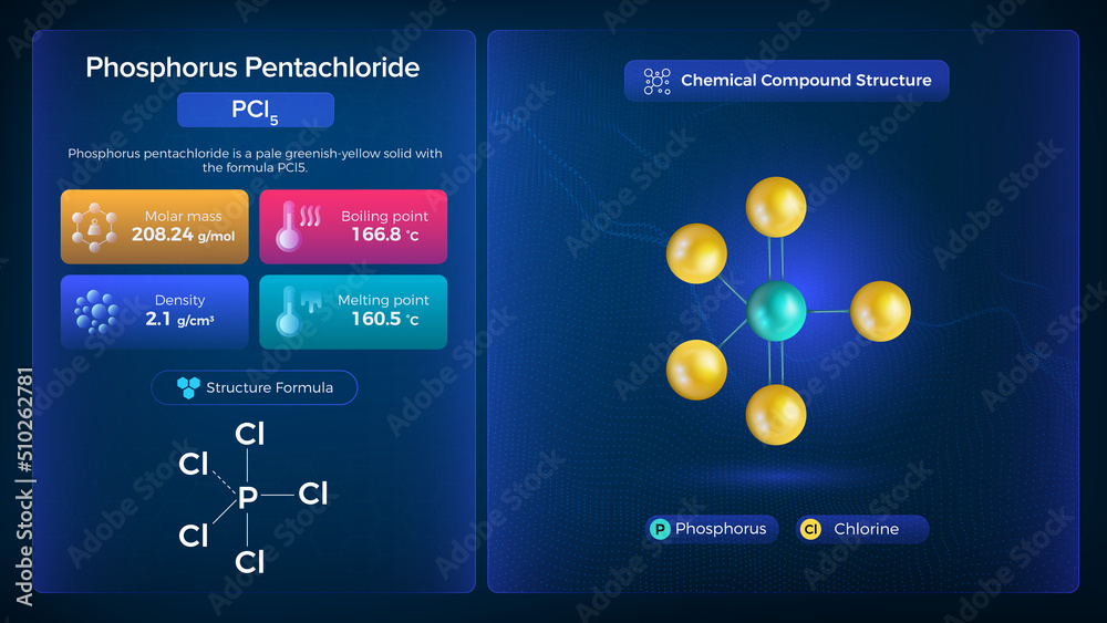 Phosphorus Pentachloride Properties and Chemical Compound Structure ...