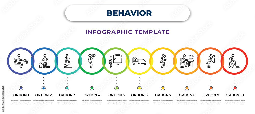 behavior infographic design template with man driving, cleaner man ...