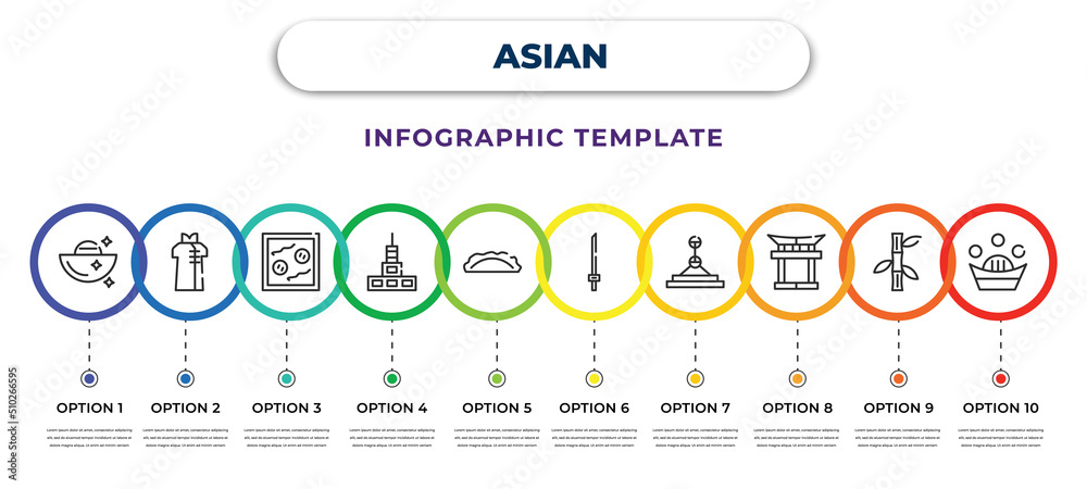 asian infographic design template with sycee, chinese dress ...