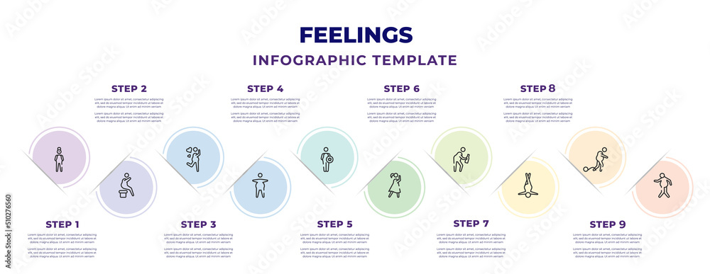Vetor de feelings infographic design template with safe human, lonely ...