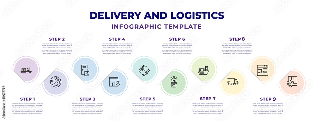 delivery and logistics infographic design template with cargo ship ...