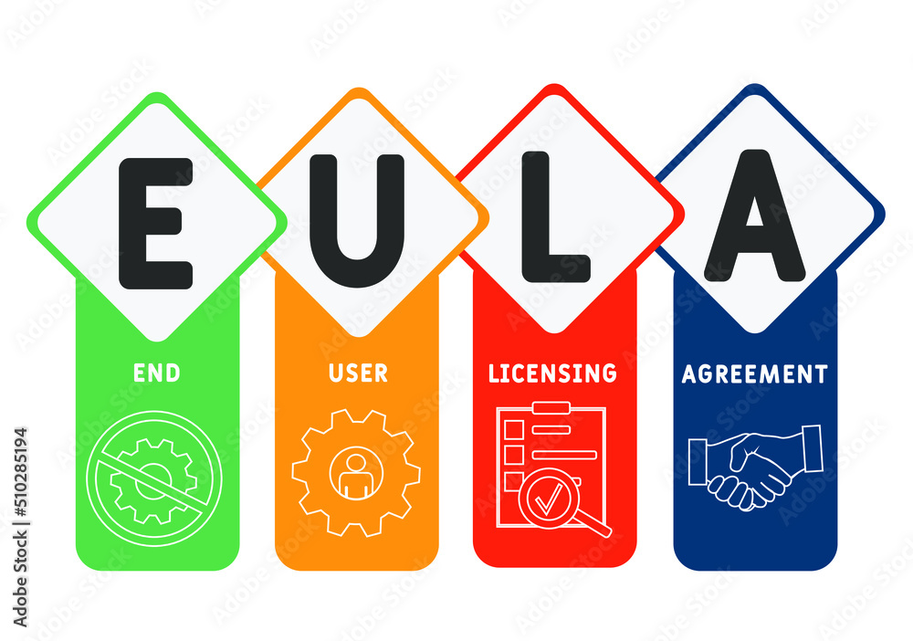 EULA - End User Licensing Agreement acronym. business concept ...