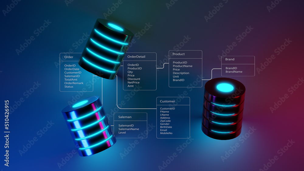 Multiple Database Is Placed On Relational Database Tables Concept Of Database Server Sql Data
