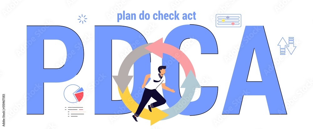 PDCA Plan Do Check Act Business action strategy goal success concept ...