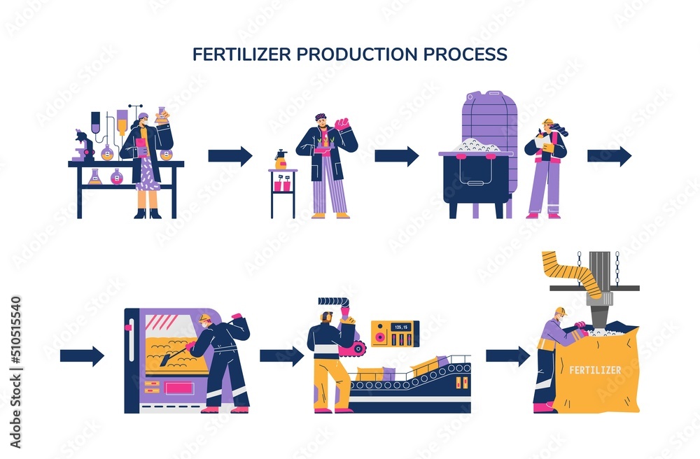 Fertilizer production process - flat vector illustration isolated on ...