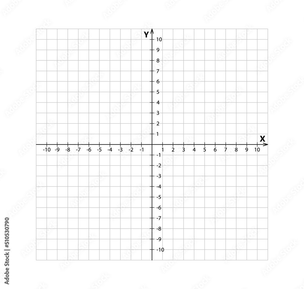 Vecteur Stock Blank Cartesian Coordinate System In Two Dimensions