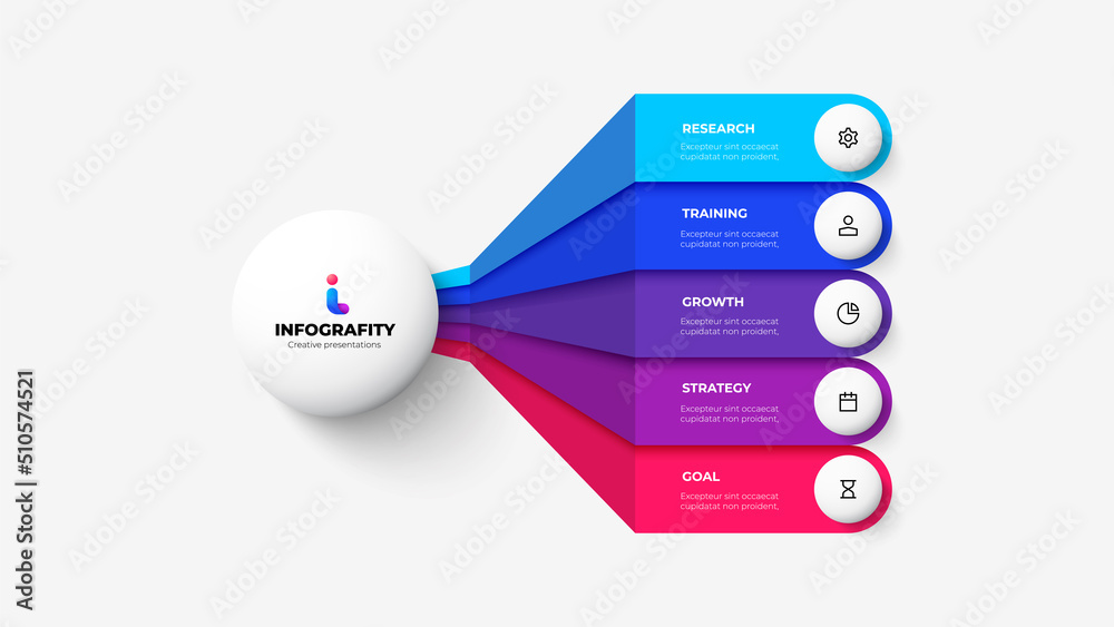 Flow chart with 5 rounded elements connected to main circle. Concept of ...