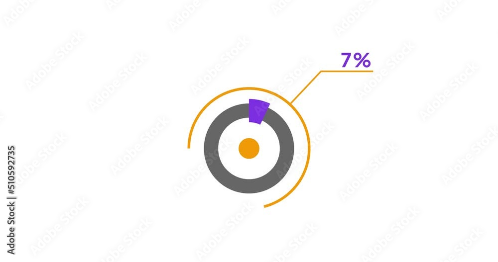 7% circle diagrams Infographics animation design, 7 Percentage pie ...