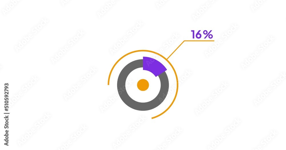 16% circle diagrams Infographics animation design, 16 Percentage pie ...