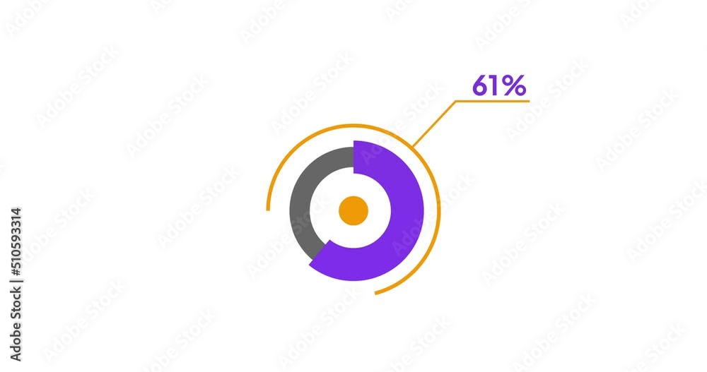 61% circle diagrams Infographics animation design, 61 Percentage pie ...