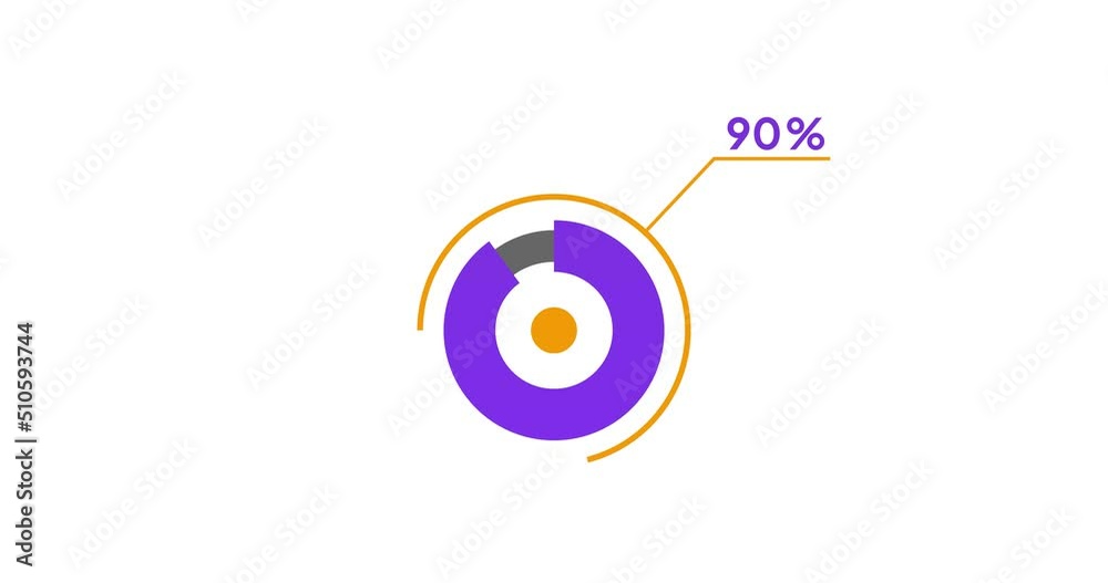 90% circle diagrams Infographics animation design, 90 Percentage pie ...
