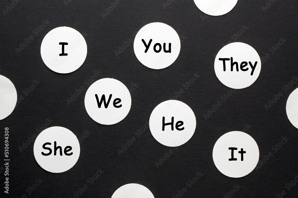 Póster Personal Pronouns English Grammar – Cuadro para Pared | Posters.es