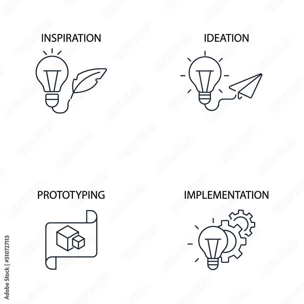 Design thinking icons set . Design thinking pack symbol vector elements ...