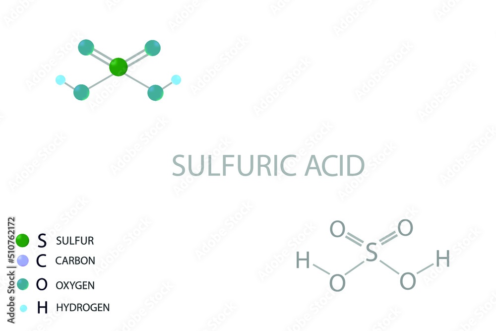 Poster Sulfuric acid molecular skeletal 3D chemical formula. – Wall Art ...