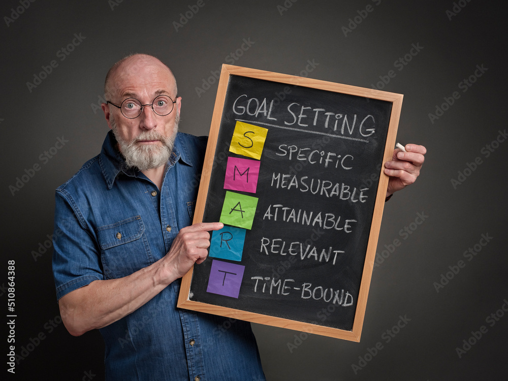 SMART goals ((Specific, Measurable, Attainable, Relevant, Time-bound ...