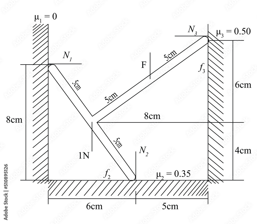 A light T bar, 10cm on each arm, rests between two vertical walls, The ...