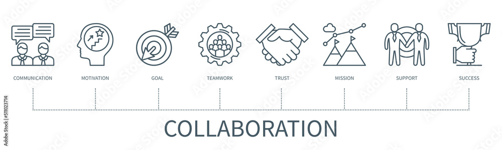 Collaboration vector infographic in minimal outline style Stock Vector ...