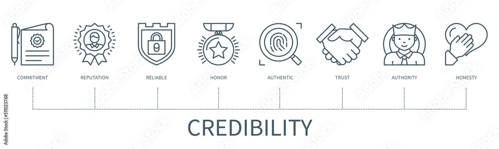 Poster Credibility vector infographic in minimal outline style ...
