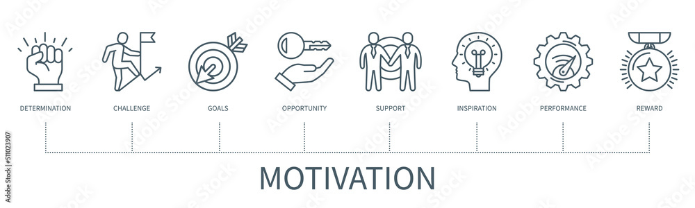 Motivation vector infographic in minimal outline style Stock Vector ...