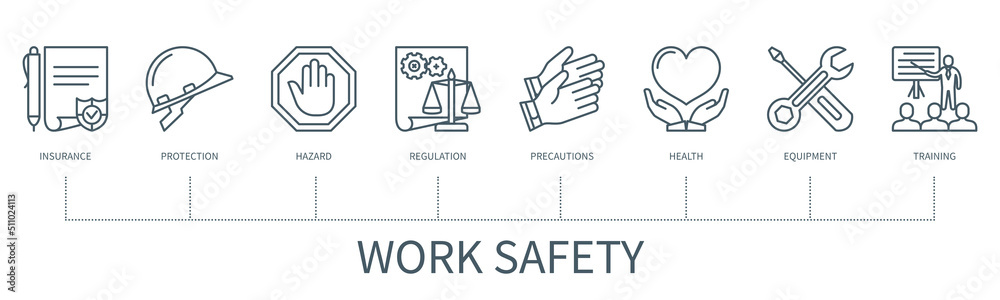 Work Safety vector infographic in minimal outline style Stock Vector ...