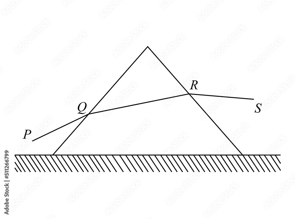An equilateral prism is placed on a horizontal surface. A ray PQ is ...