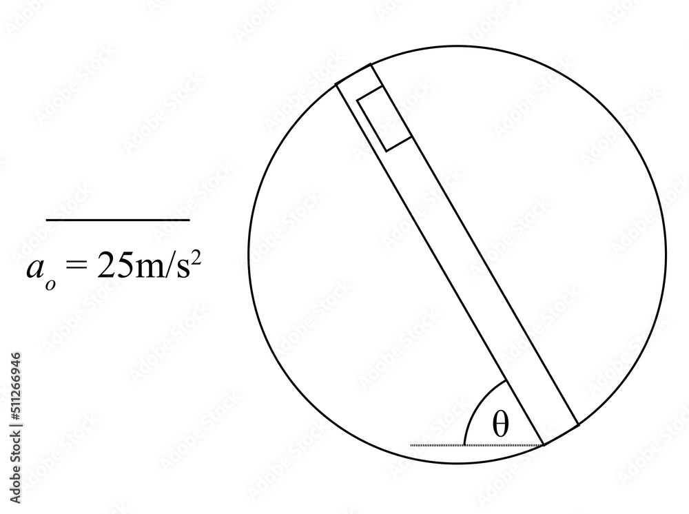 A disc is kept on a smooth horizontal plane with its plane parallel to ...