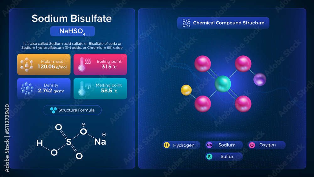 Sodium Bisulfate Properties and Chemical Compound Structure - Vector ...
