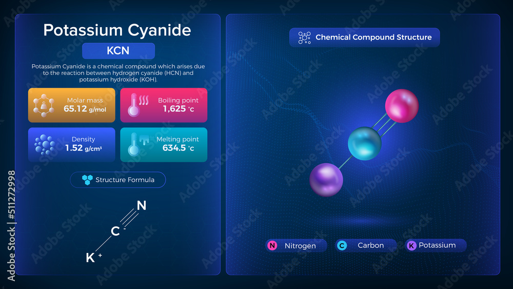 Potassium Cyanide Properties and Chemical Compound Structure - Vector Design Stock Vector ...