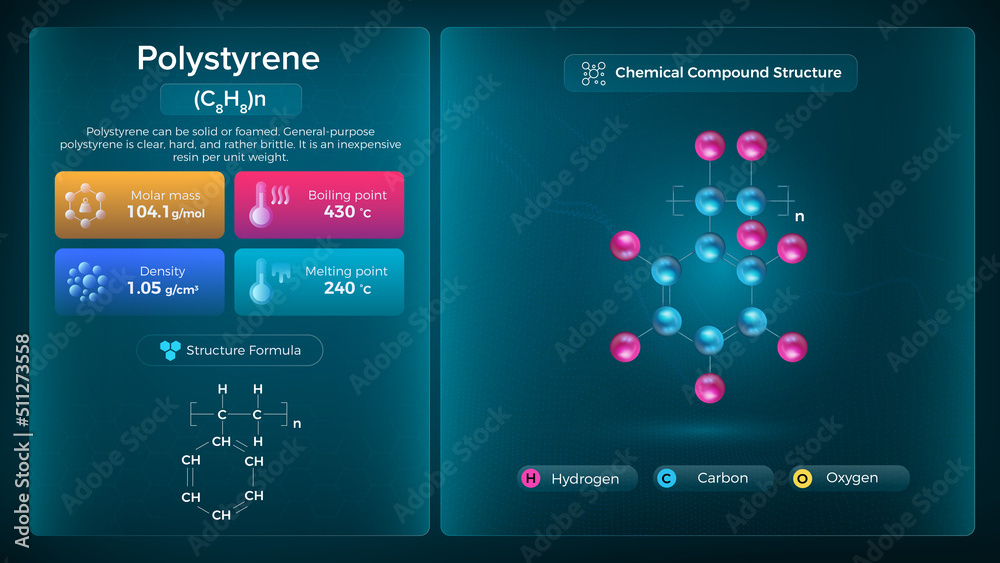 Polystyrene Properties and Chemical Compound Structure - Vector Design ...