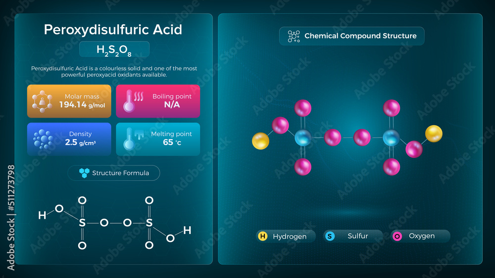 Peroxydisulfuric Acid Properties and Chemical Compound Structure ...