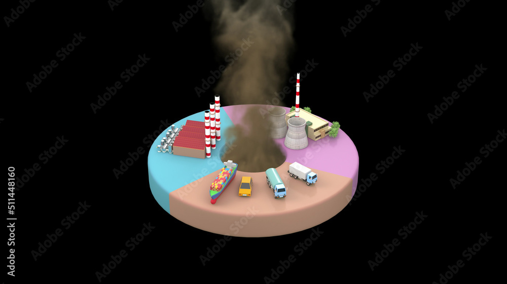 Fine particles is the most important air pollutant. Transportations ...