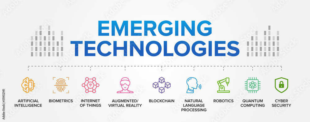Vecteur Stock Emerging Technologies that will change our life. Concept ...
